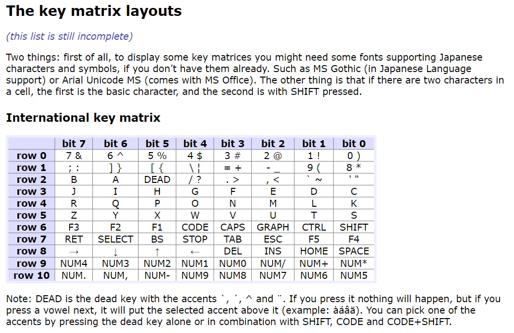 MSX HX-10 USB Keyboard - Clarkez Wiki